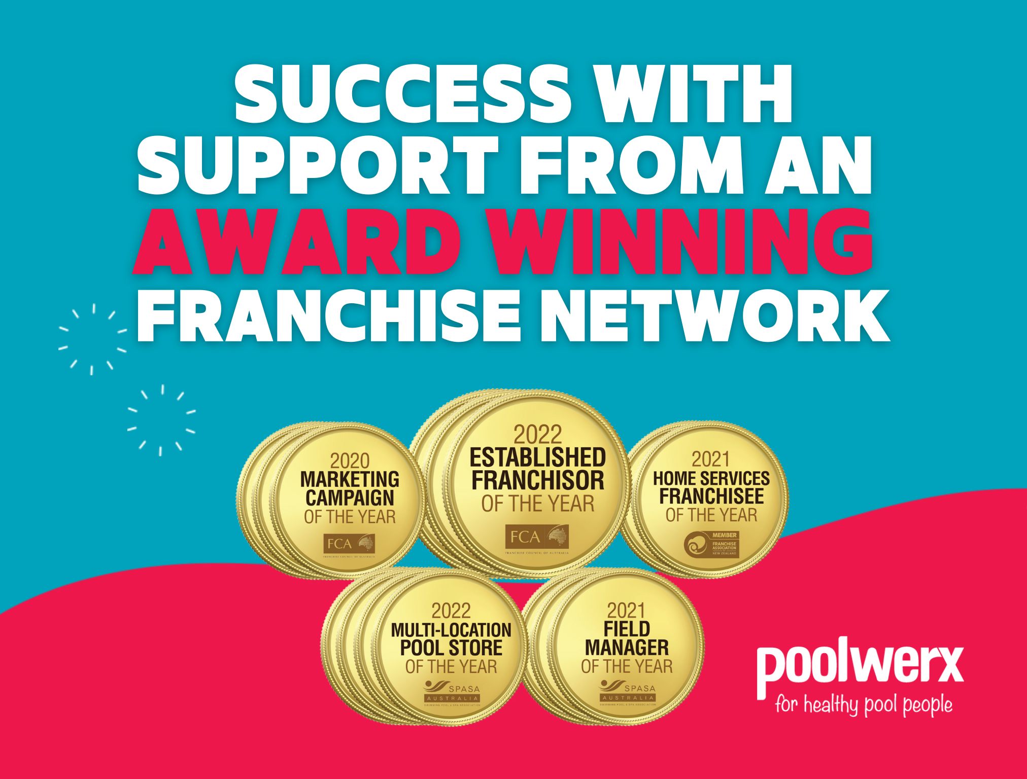 Poolwerx New Pool & Spa Mobile Service Van Franchises: Regional WA in ...