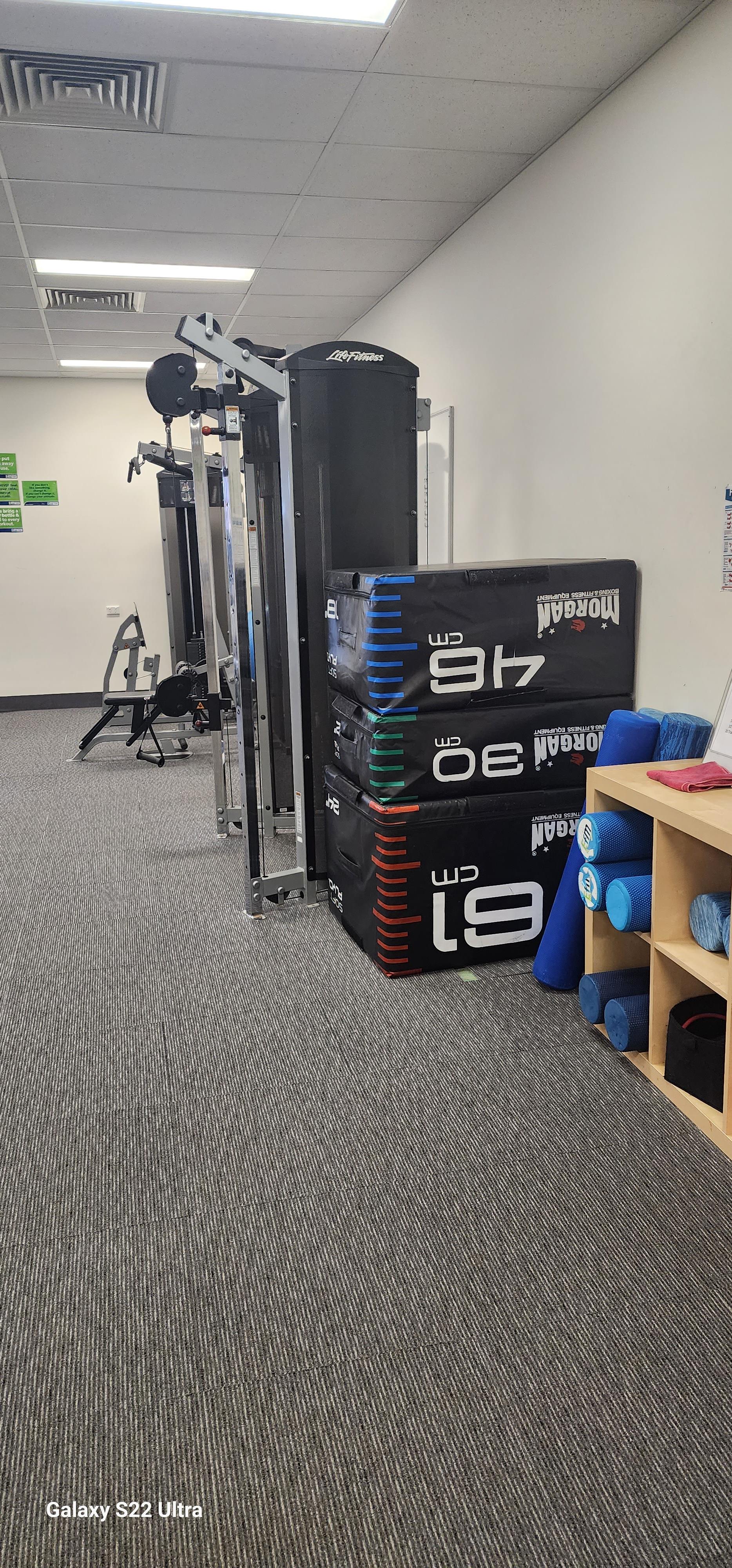 Boutique gym on the Fleurieu Coast - Established membership base, rent ...