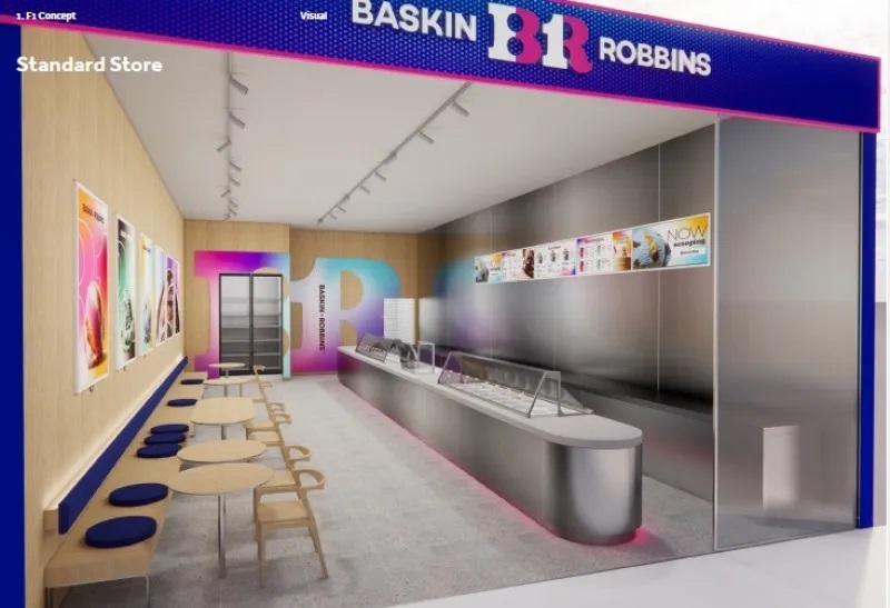 Baskin-Robbins | Expression Of Interest (EOI) | Ice Cream Franchise ...