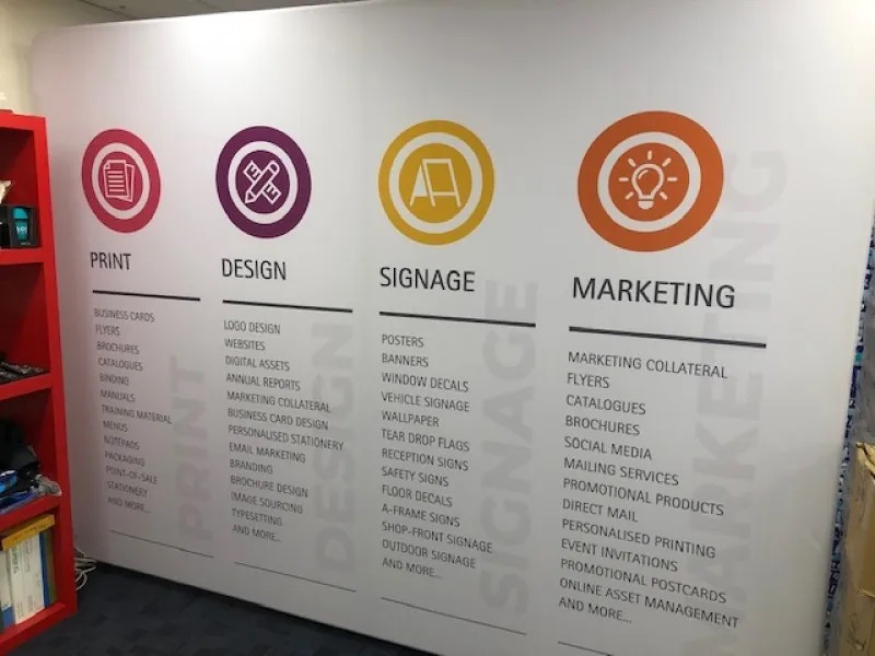 Kwik Kopy - Print Sign & Design Business For Sale North Sydney - NSW in ...