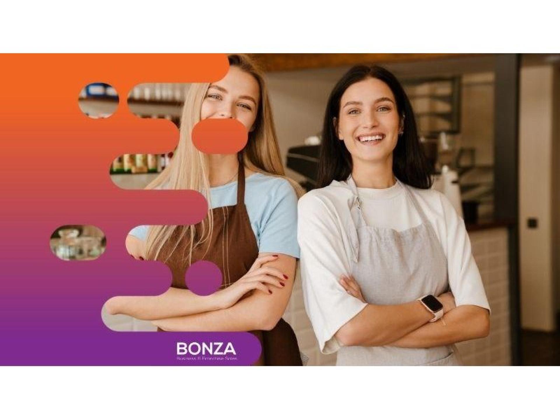 35524 Popular & Growing Cafe in Prime Location in Perth WA, 6000 | SEEK ...