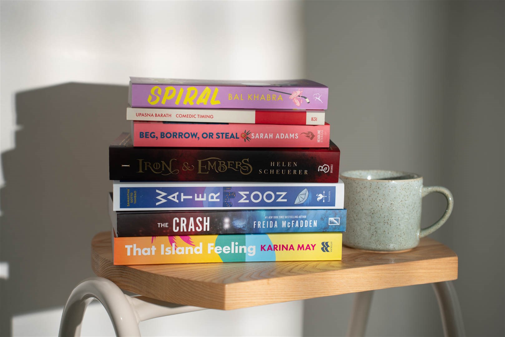 Highly Profitable & Award-Winning Bookstore – Dymocks in Adelaide SA ...