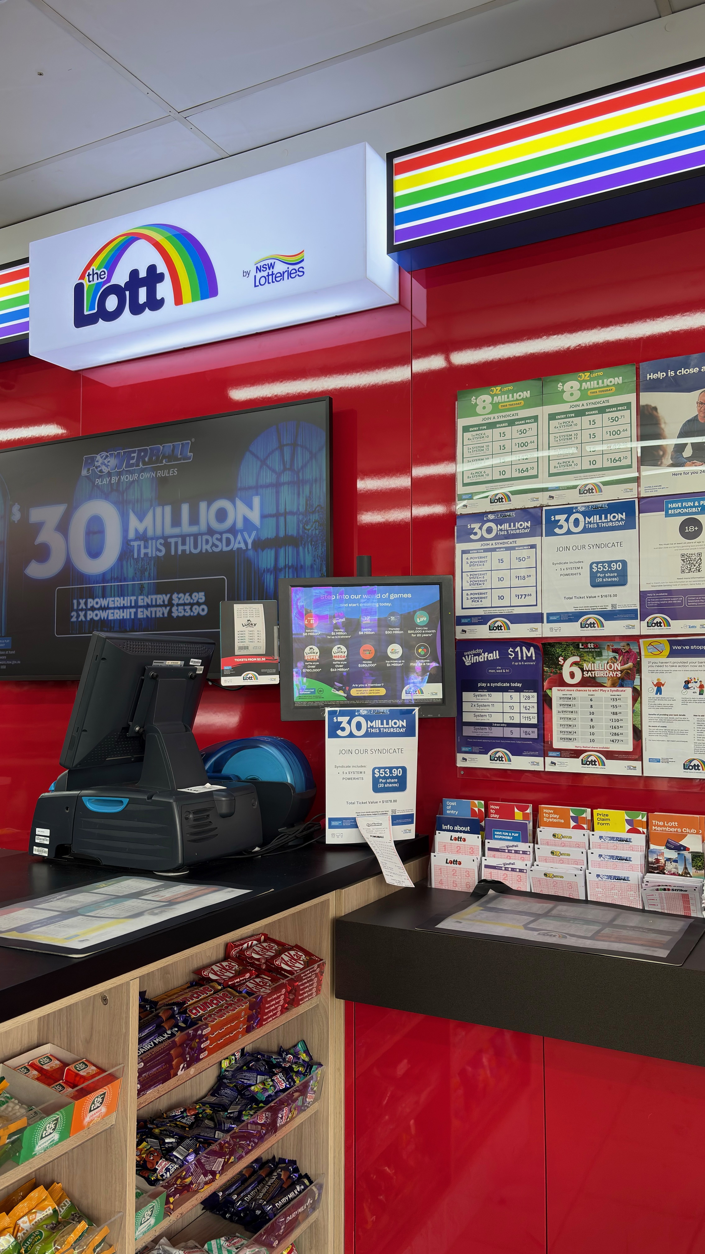 NEWSAGENCY - GIFTS & HOMEWARES - GREAT BUSINESS! - SALES $52,000 p.w ...